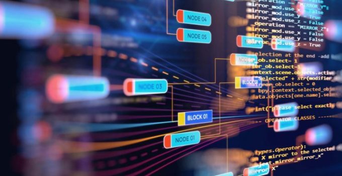 Apa itu Bahasa Pemrograman D? - ruanglab.id